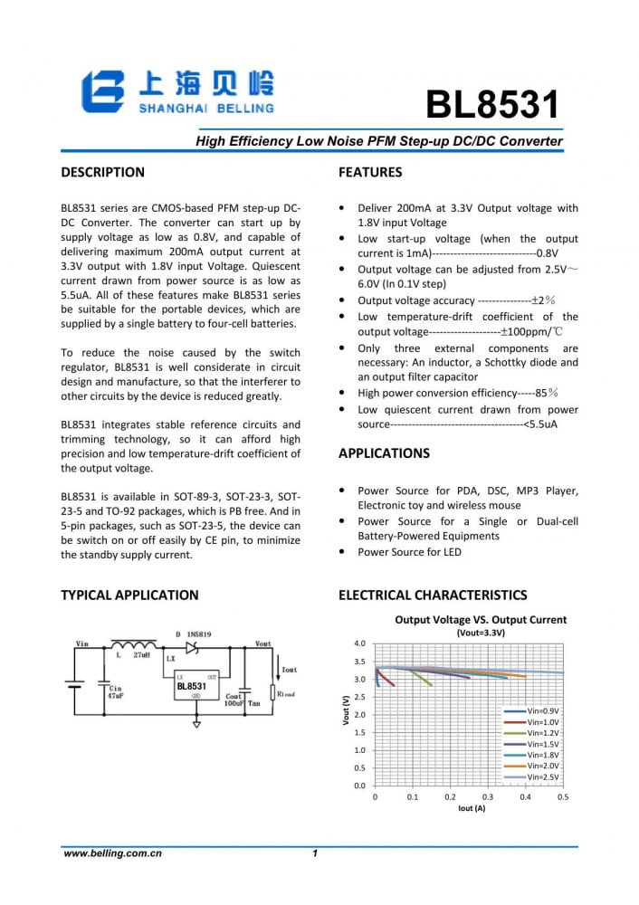 BL8531 datasheet page 1