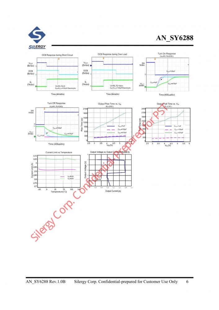 SY6288 datasheet page 6