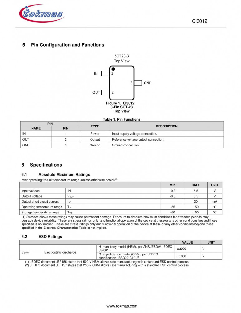 CI3012 datasheet page 2