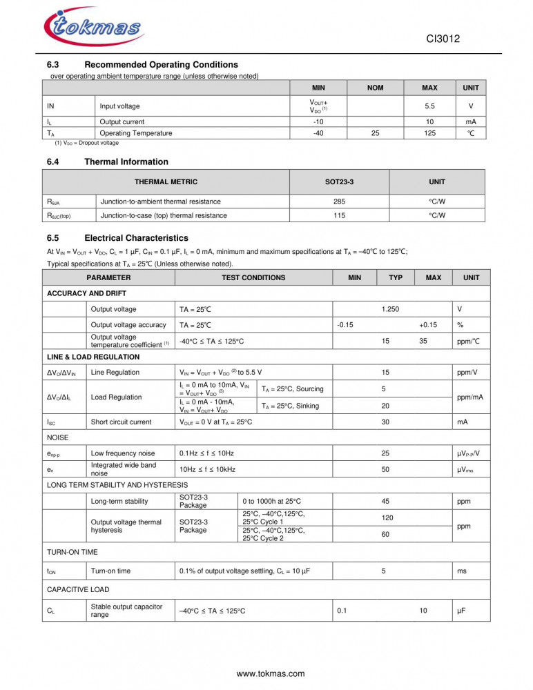 CI3012 datasheet page 3