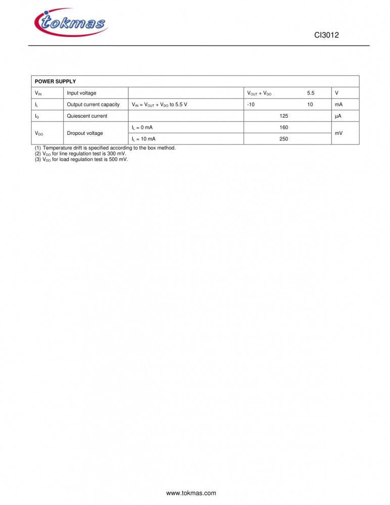 CI3012 datasheet page 4