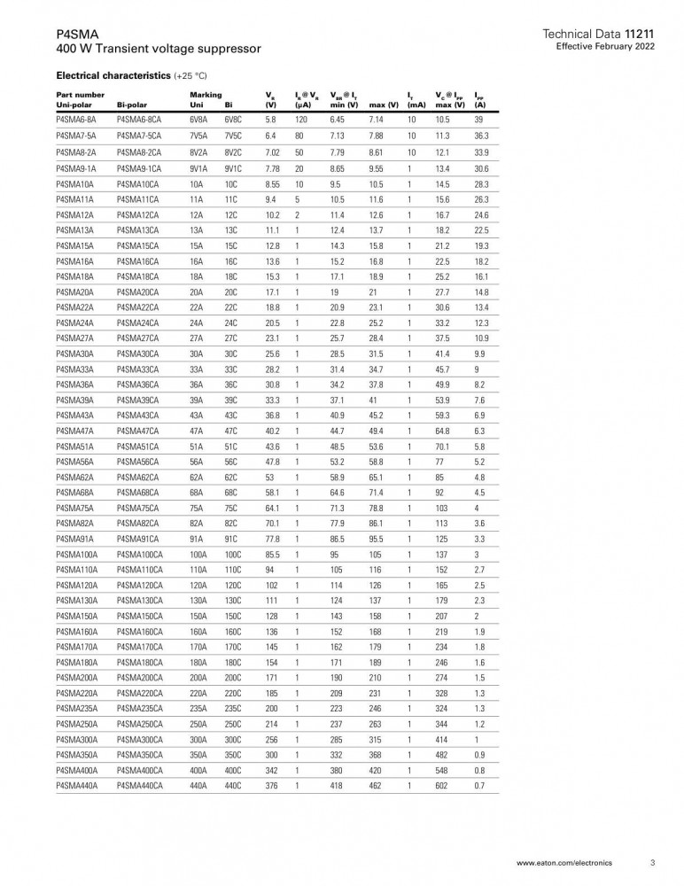 EATON P4SMA datasheet page 3