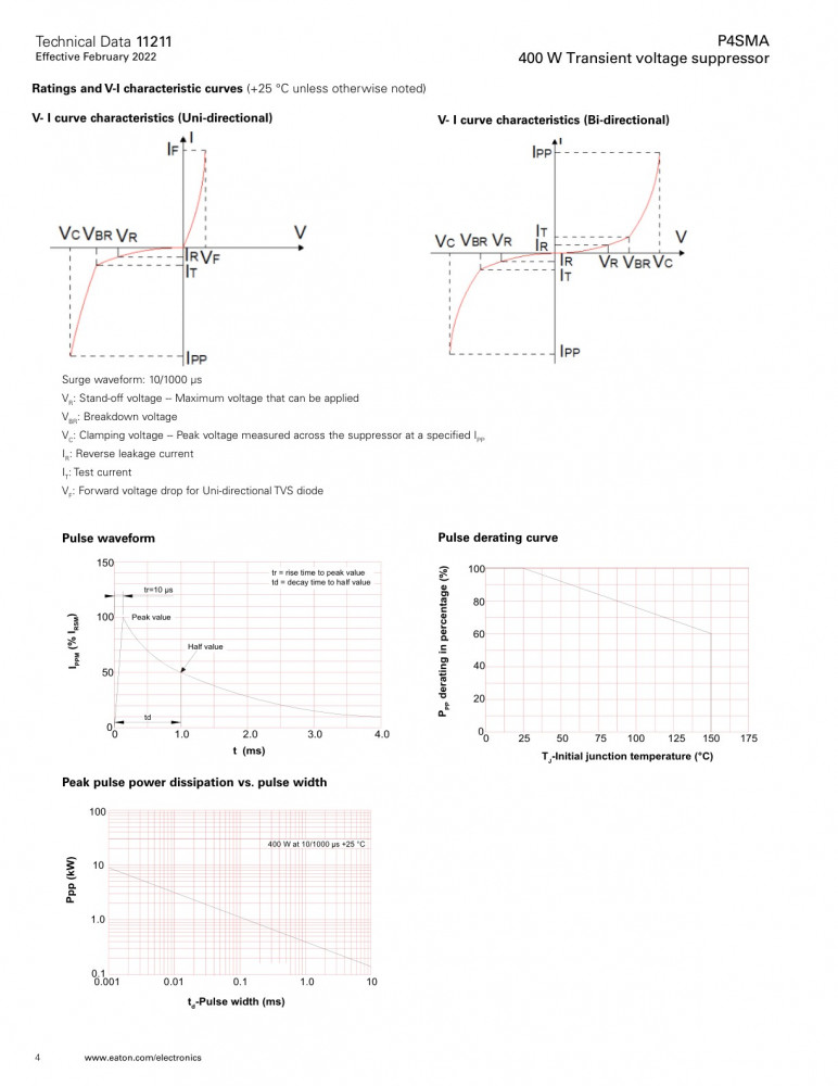 EATON P4SMA datasheet page 4