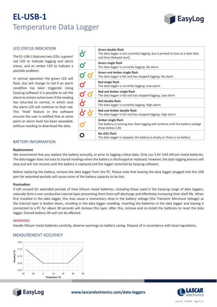 EL-USB-1 temperature data logger document image, page 2