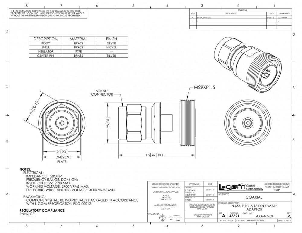 L-com AXA-NMDF technical document preview