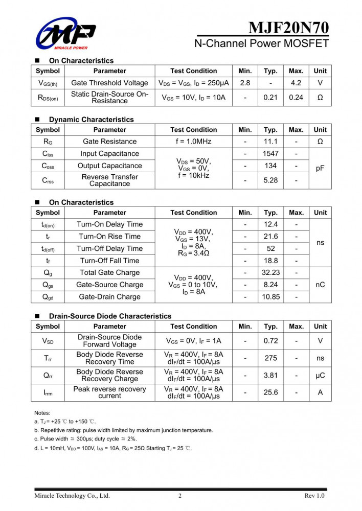 MJF20N70 datasheet page 2