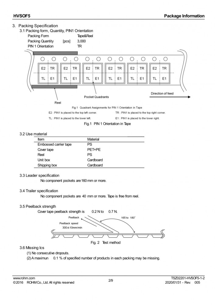 BDJ0650HFV-TR document page 2