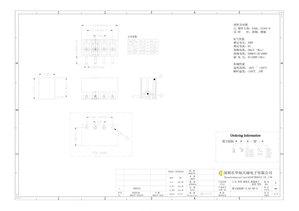 HC15EDGRC-3.81-5P-V technical document preview