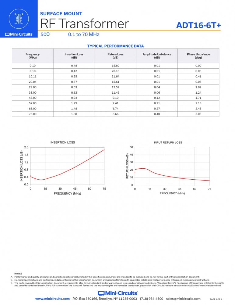 ADT16-6T+ datasheet page 3