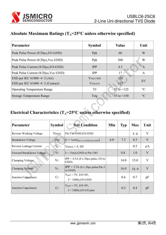 USBLC6-2SC6-JSM datasheet page 2
