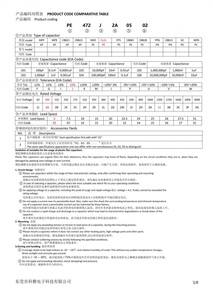 PE472J2A0502 specification page 3