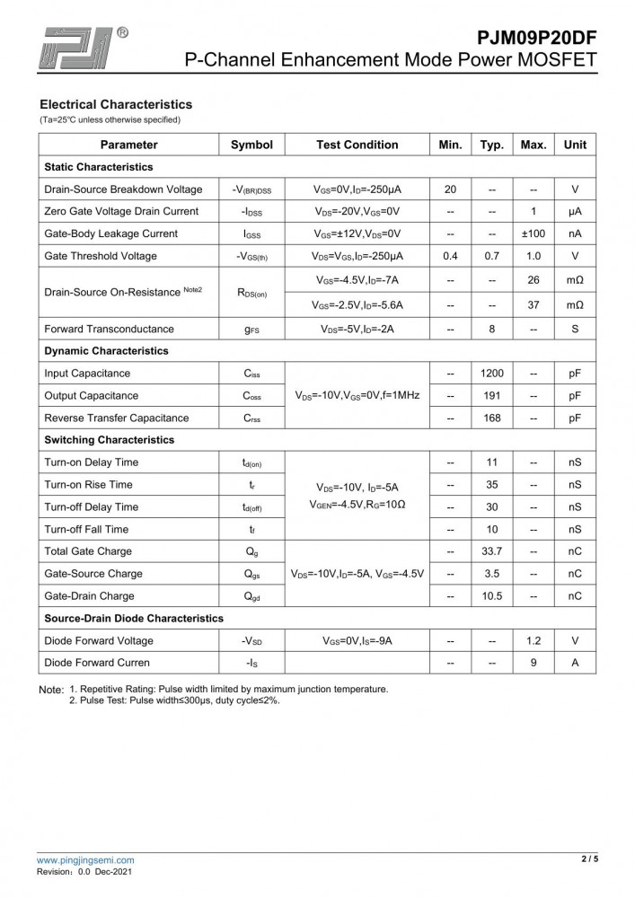 PJM09P20DF datasheet page 2