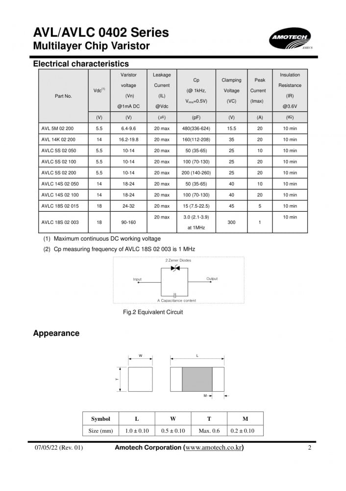 AMOTECH AVLC18S02015 datasheet page 2