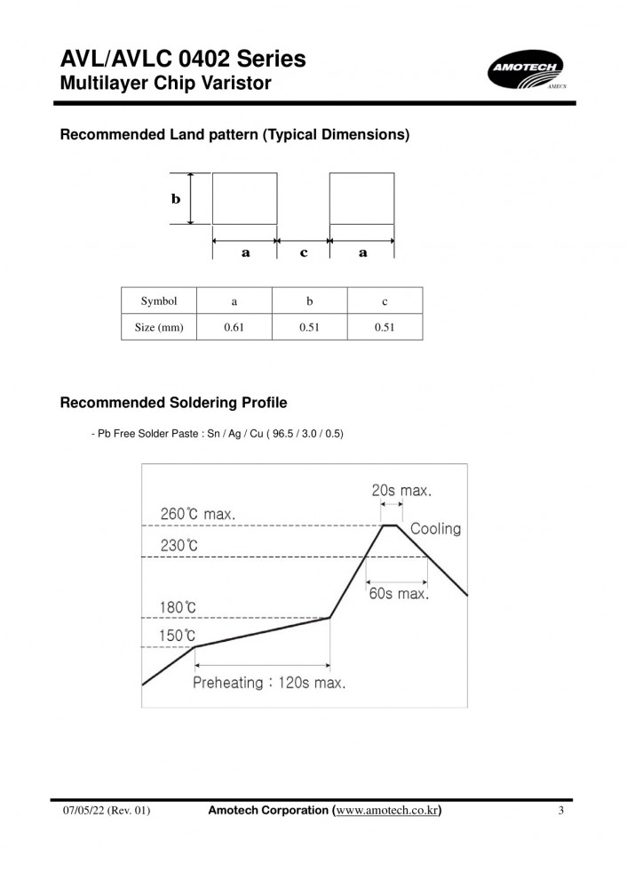 AMOTECH AVLC18S02015 datasheet page 3