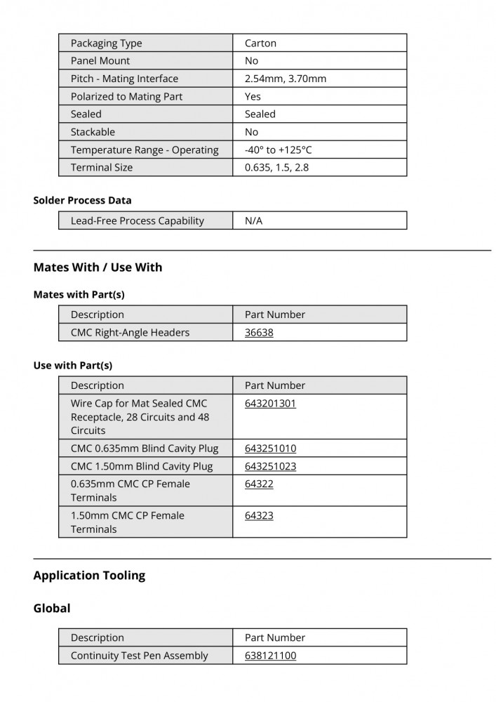 MOLEX 643204319 technical document, page 3
