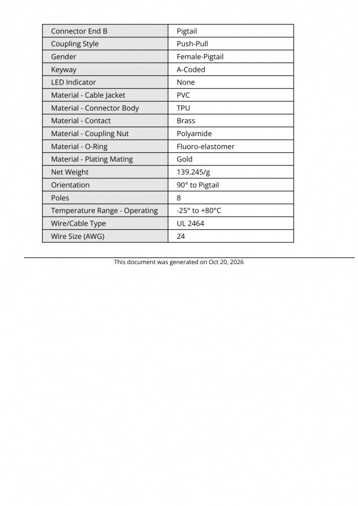 Molex product specification page 3