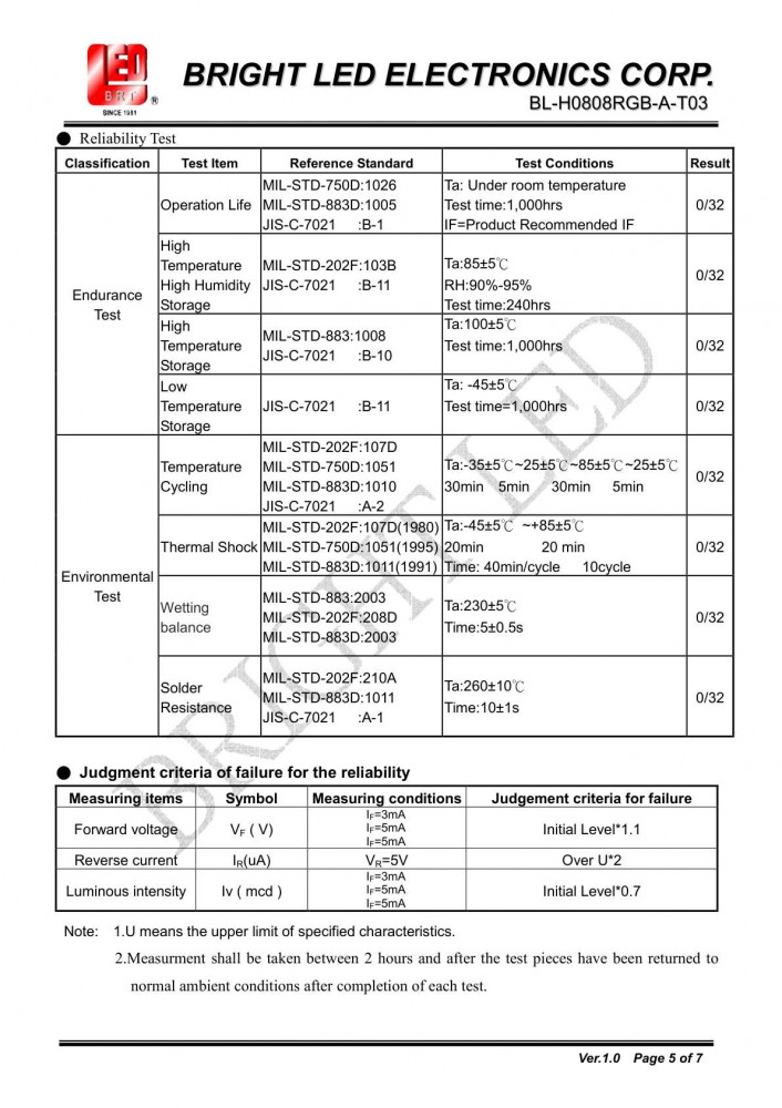 BL-H0808RGB-A-T03 specification, page 6