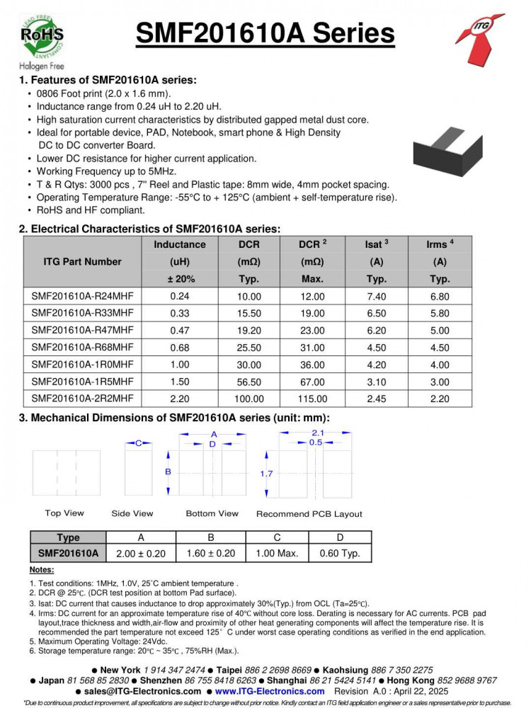 SMF201610A technical document page 1