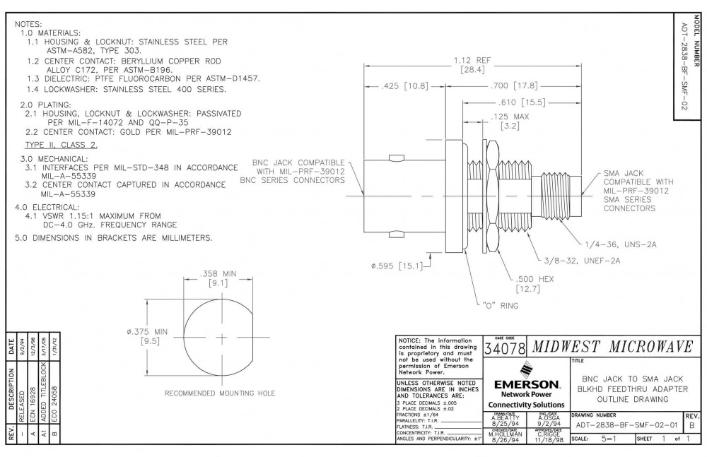 ADT-2838-BF-SMF-02 outline drawing