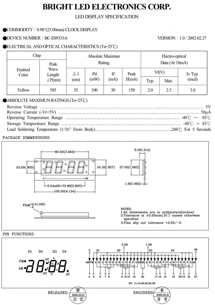 BC-E09333A specification page 1