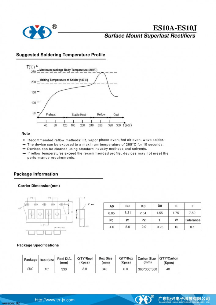 JUXING ES10G datasheet page 3
