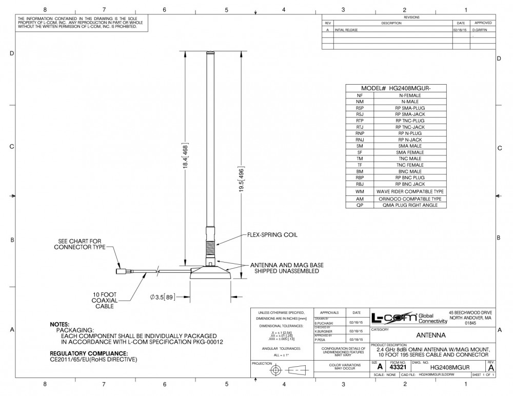 HG2408MGUR-RSP technical document page