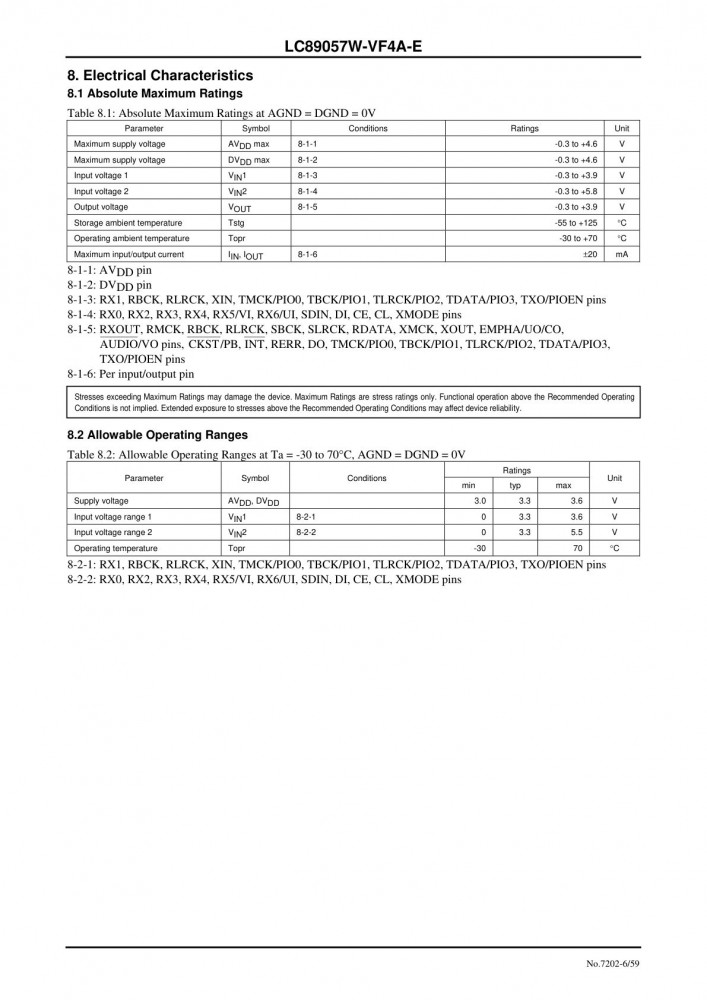 LC89057W-VF4A datasheet preview, page 6