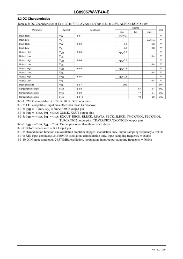 LC89057W-VF4A datasheet preview, page 7