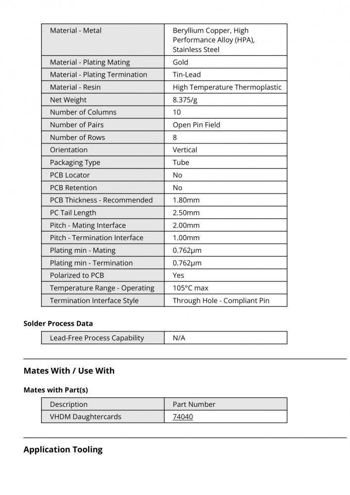 740611004 technical document preview, page 3