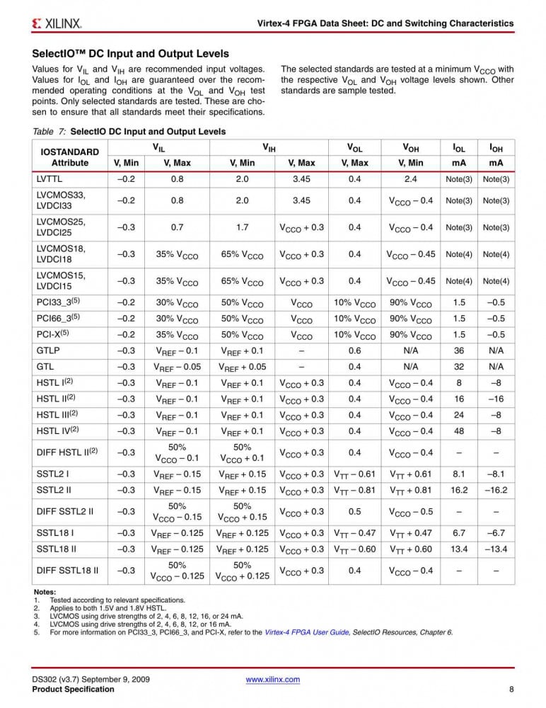 Virtex-4 datasheet page 8
