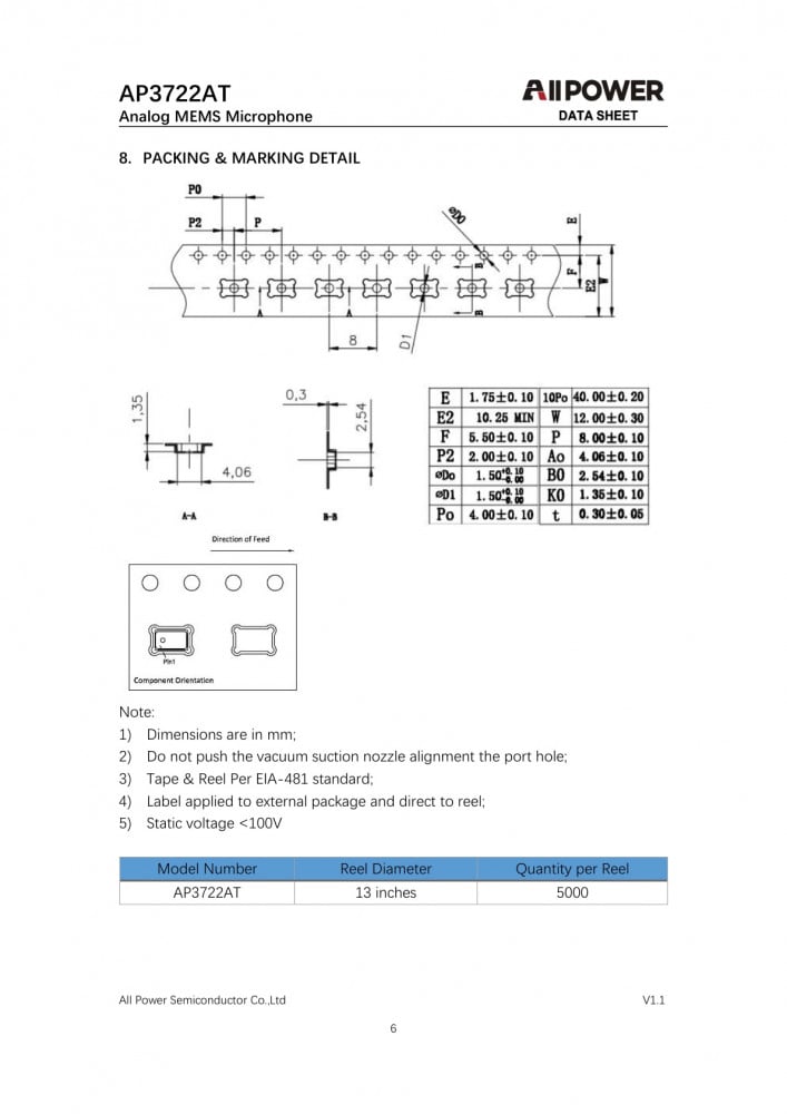 AP3722AT datasheet page 6