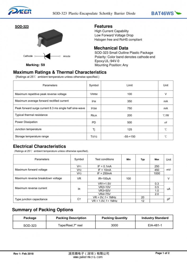 BAT46WS technical document page 1