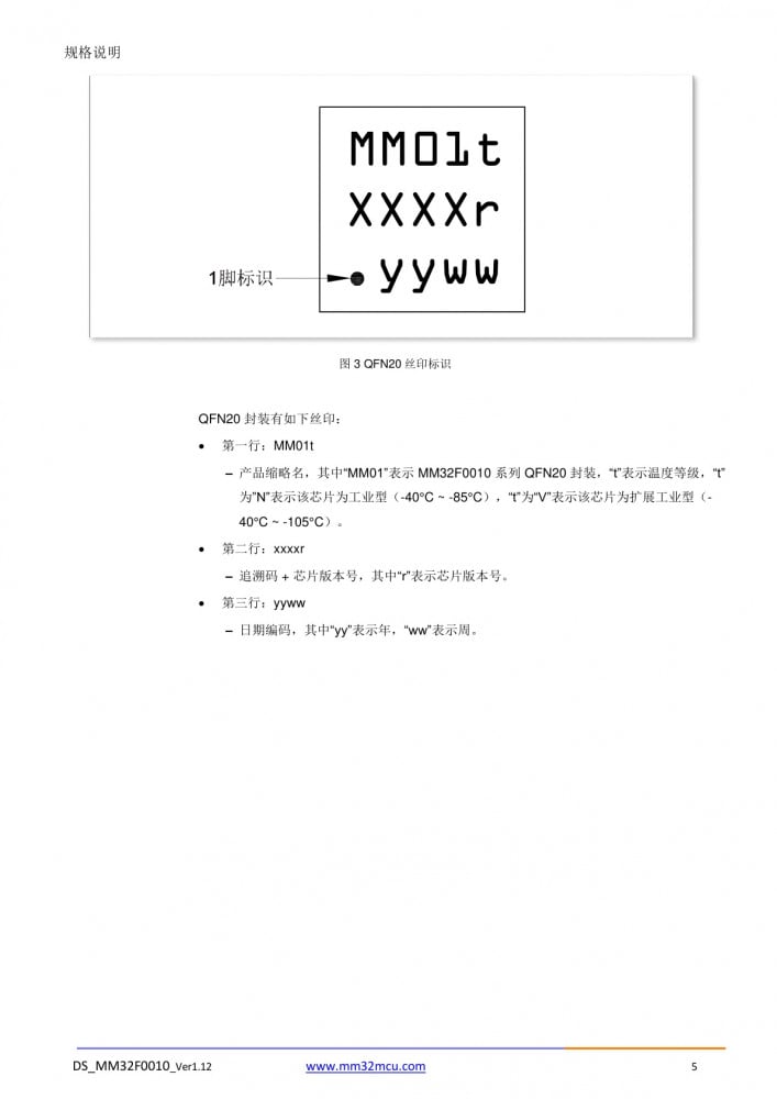 MM32F0010 datasheet page 10