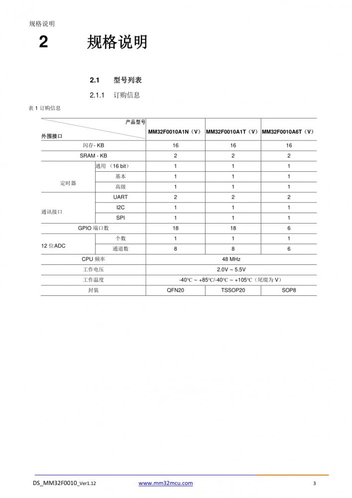 MM32F0010 datasheet page 8