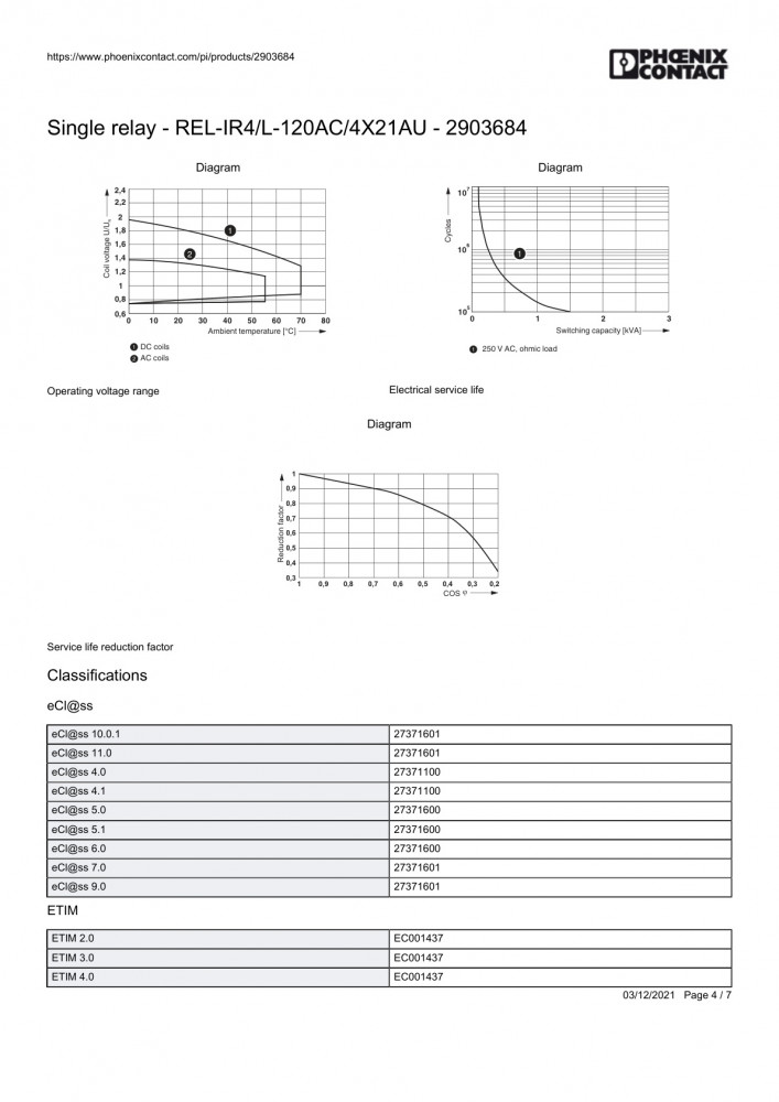 Phoenix Contact 2903684 datasheet page 4