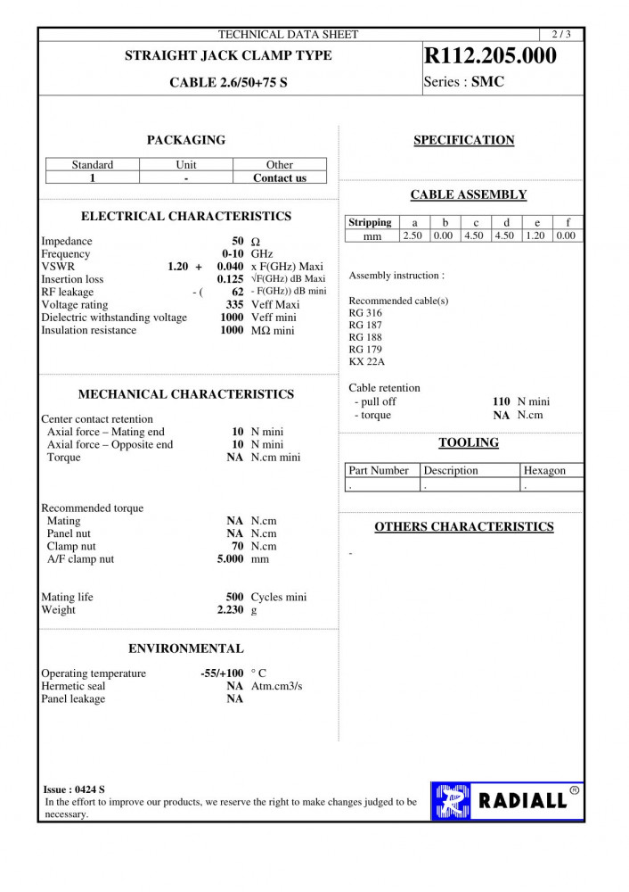 Radiall R112205000 technical documentation, page 2