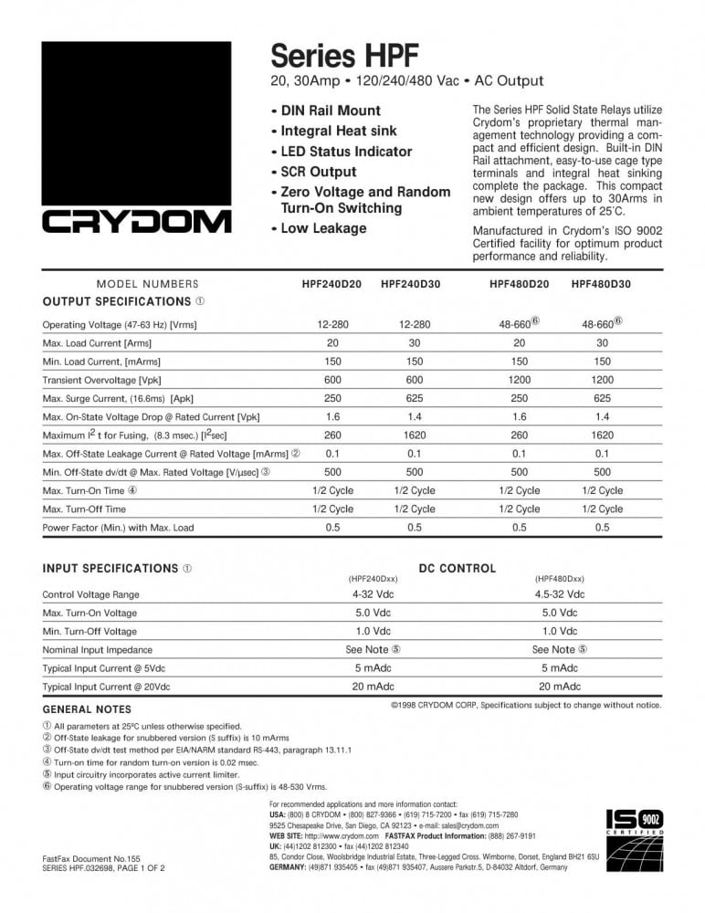 Sensata HPF Series datasheet page 1