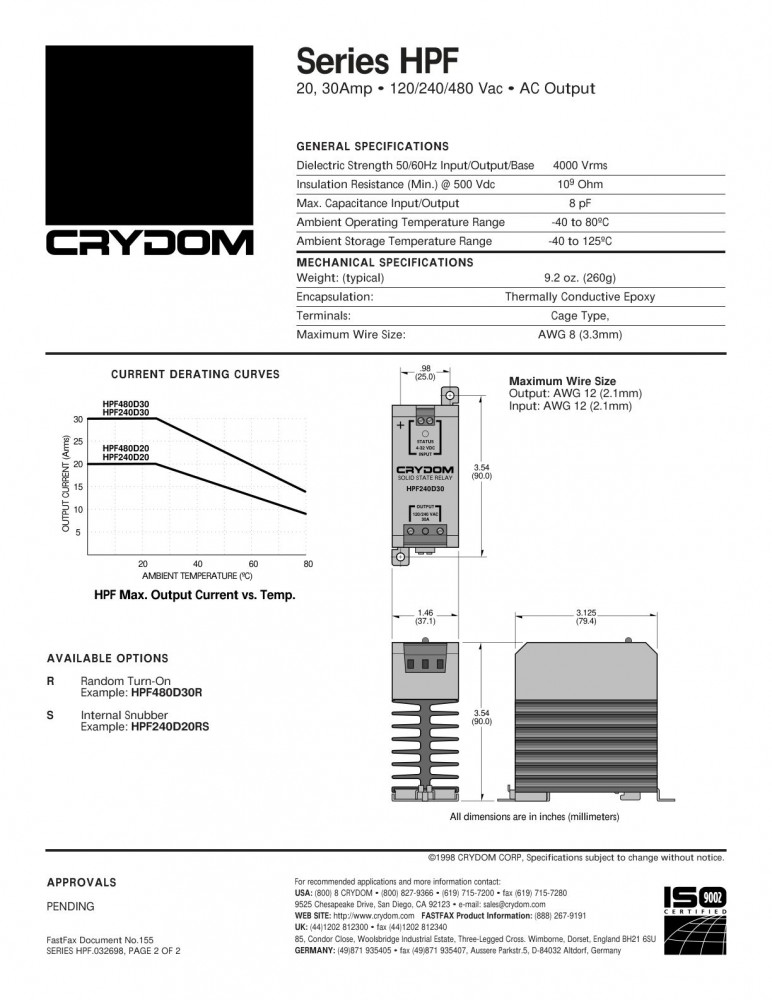 Sensata HPF Series datasheet page 2