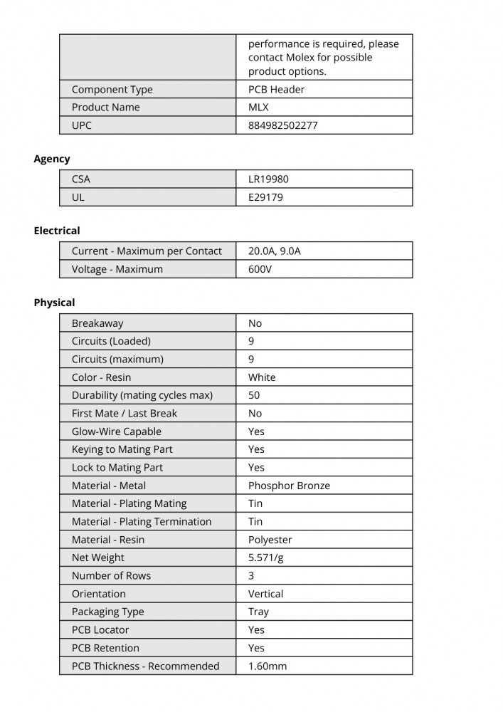 367570065 document image, page 3