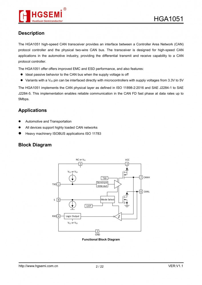 HGA1051 datasheet page 2