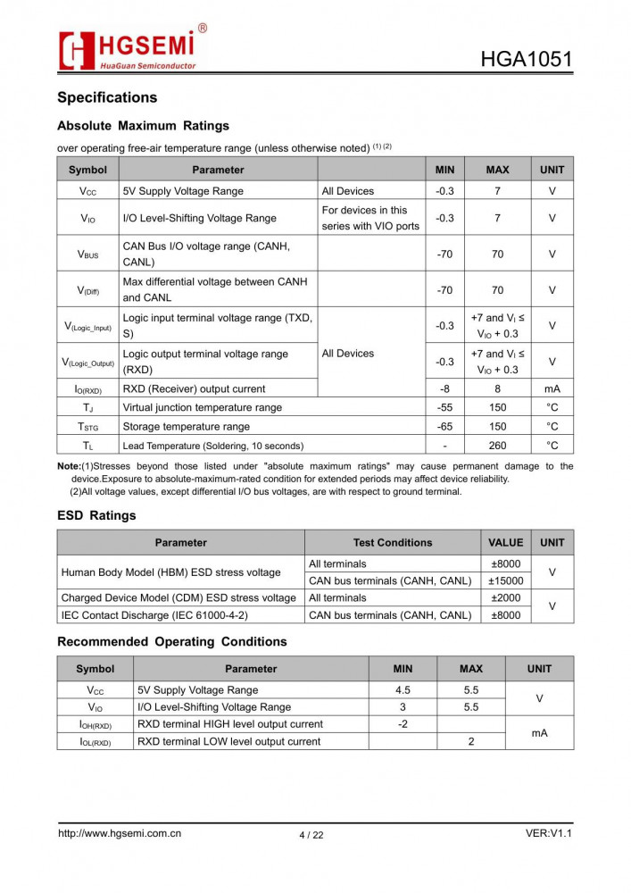 HGA1051 datasheet page 4