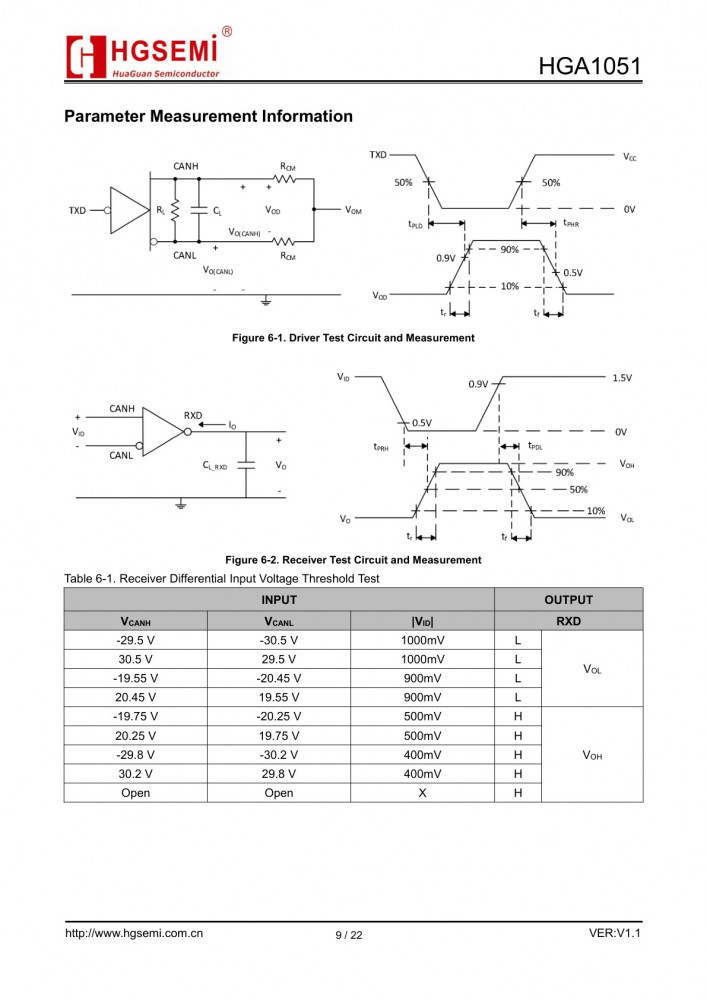 HGA1051 datasheet page 9