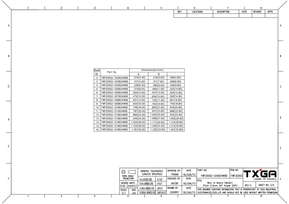 FWF20002 series document page 4