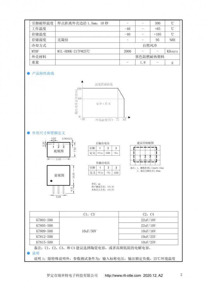 RLT K78 series datasheet page 2
