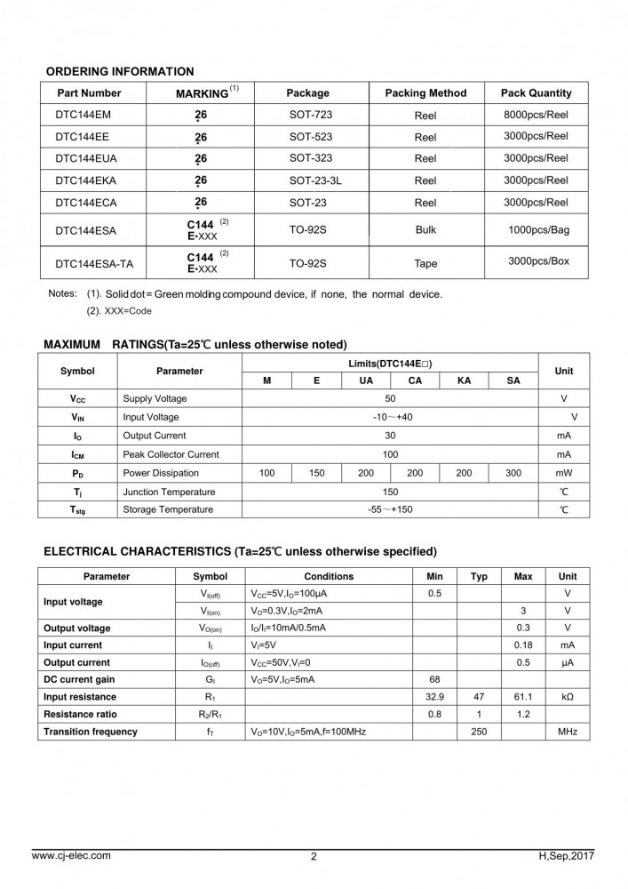 DTC144EUA datasheet page 2