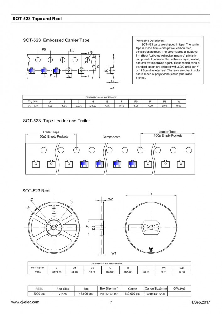 DTC144EUA datasheet page 7