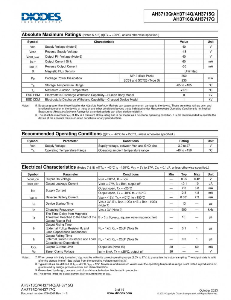 AH3717Q datasheet page 3