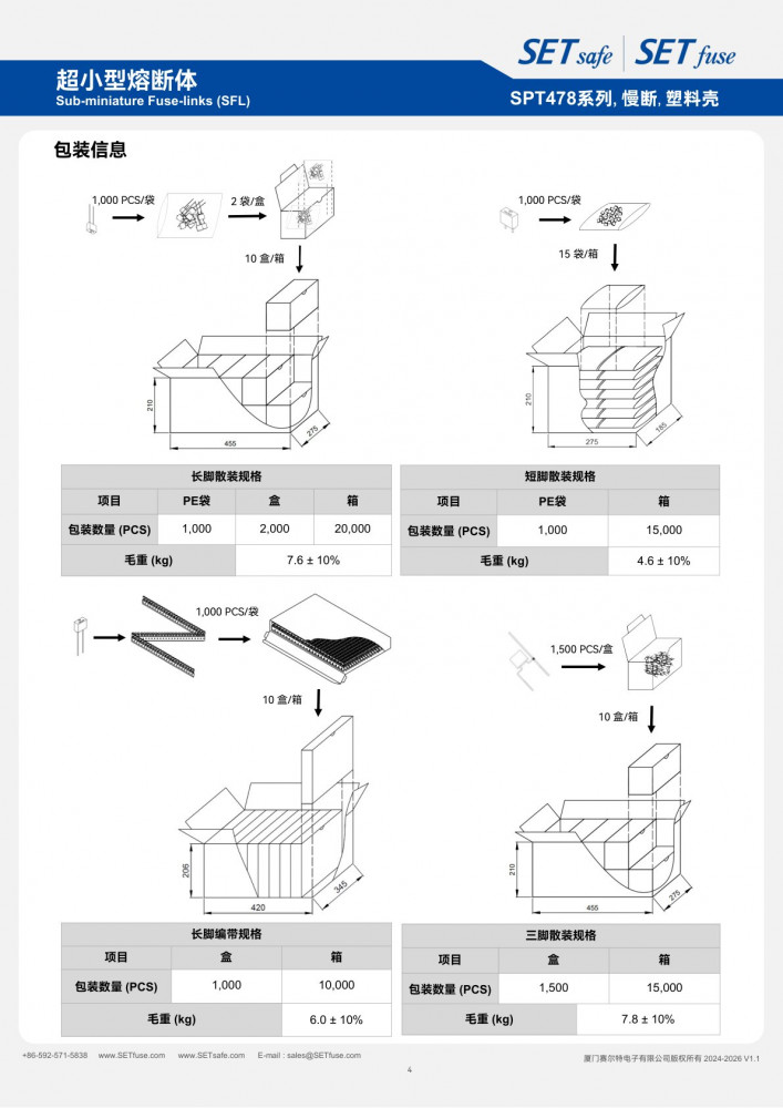 SPT478 datasheet page 4