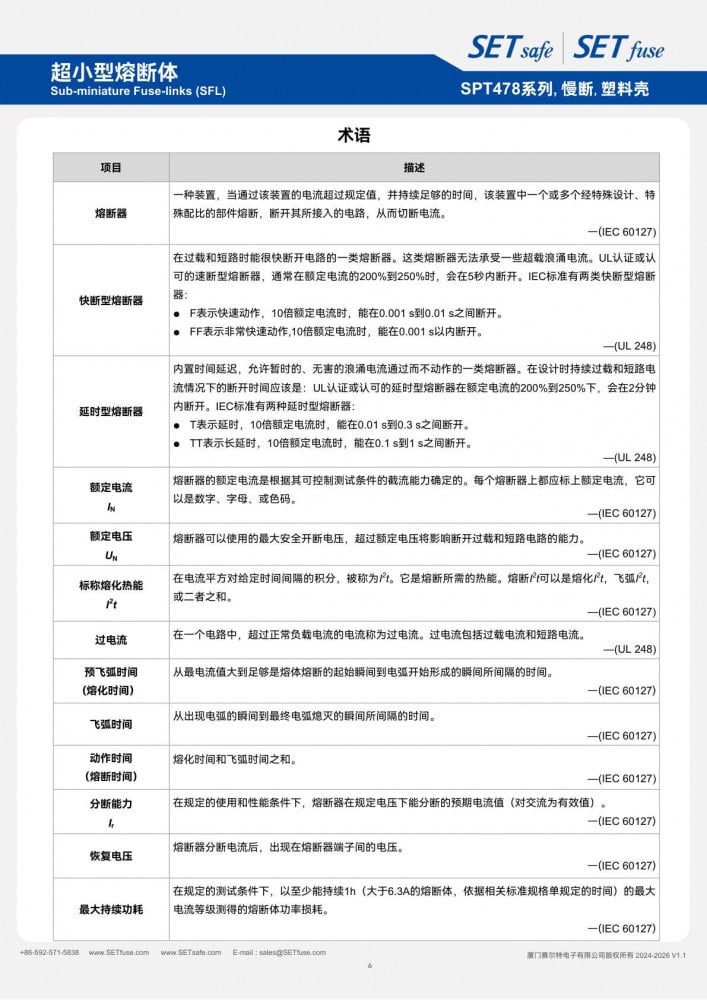 SPT478 datasheet page 6