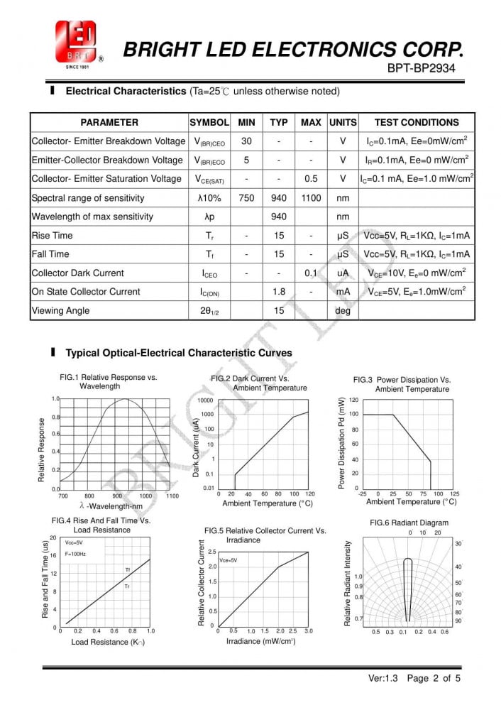 BPT-BP2934 datasheet page 3
